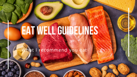 Eat Well Guidelines | Yoga Rebel